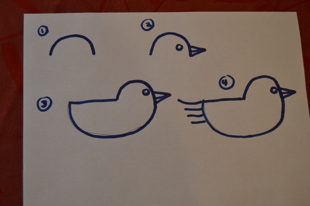 Art for Kids Series | Spring Birds - Summit Area YMCA